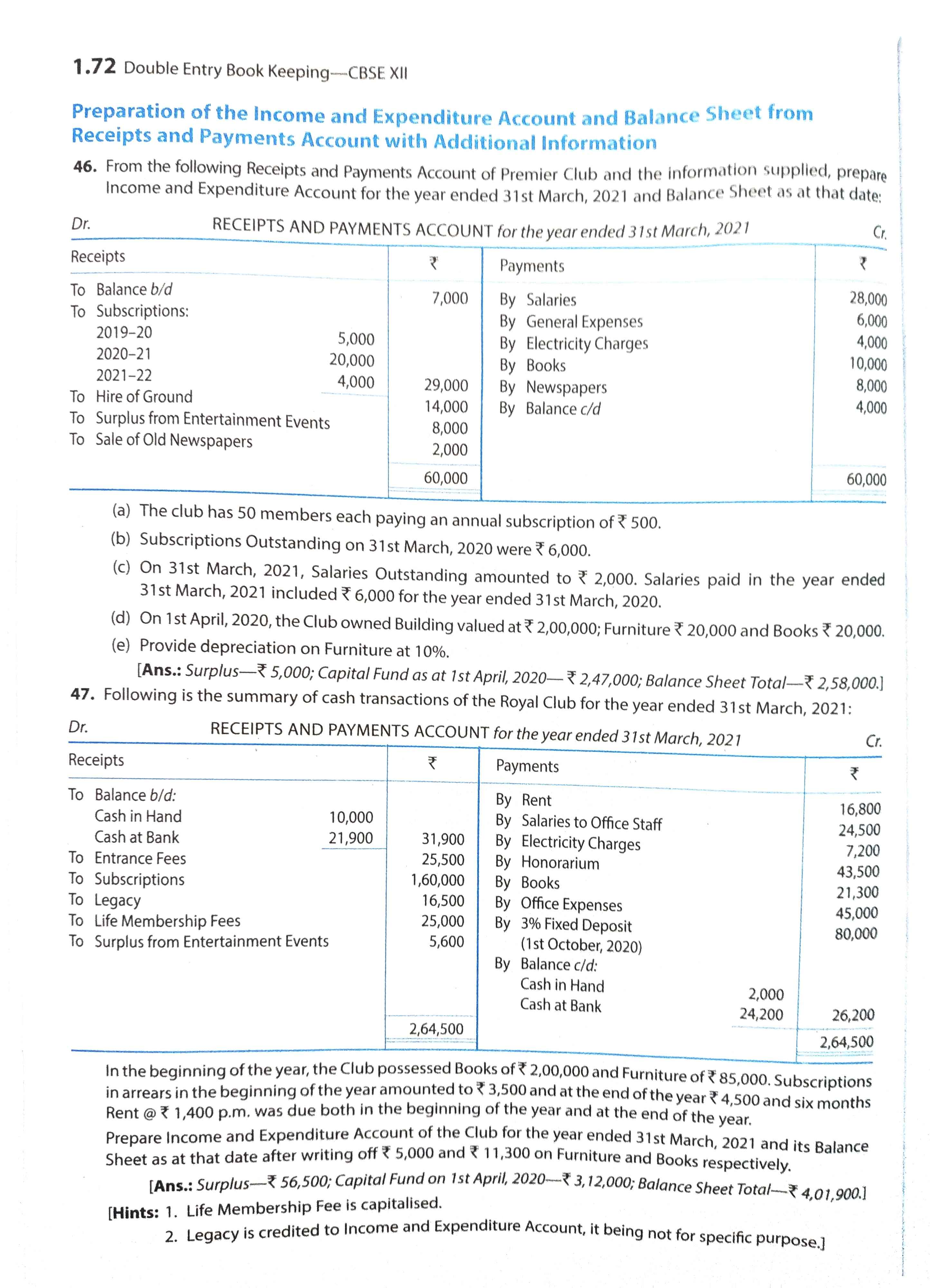 Financial Statements of Not-for-Profit Organisations-2021 - WebComm.in