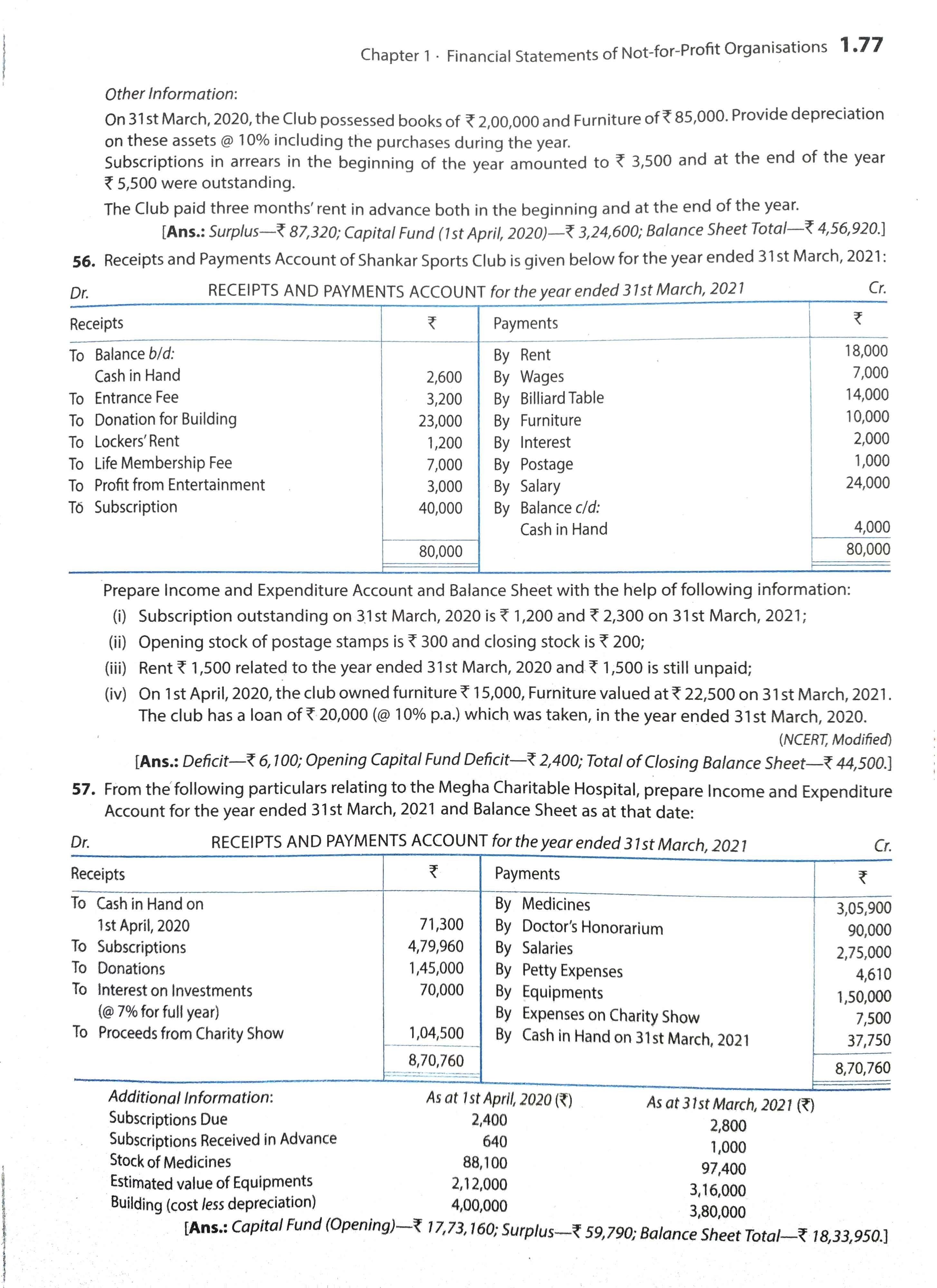 Financial Statements of Not-for-Profit Organisations-2021 - WebComm.in